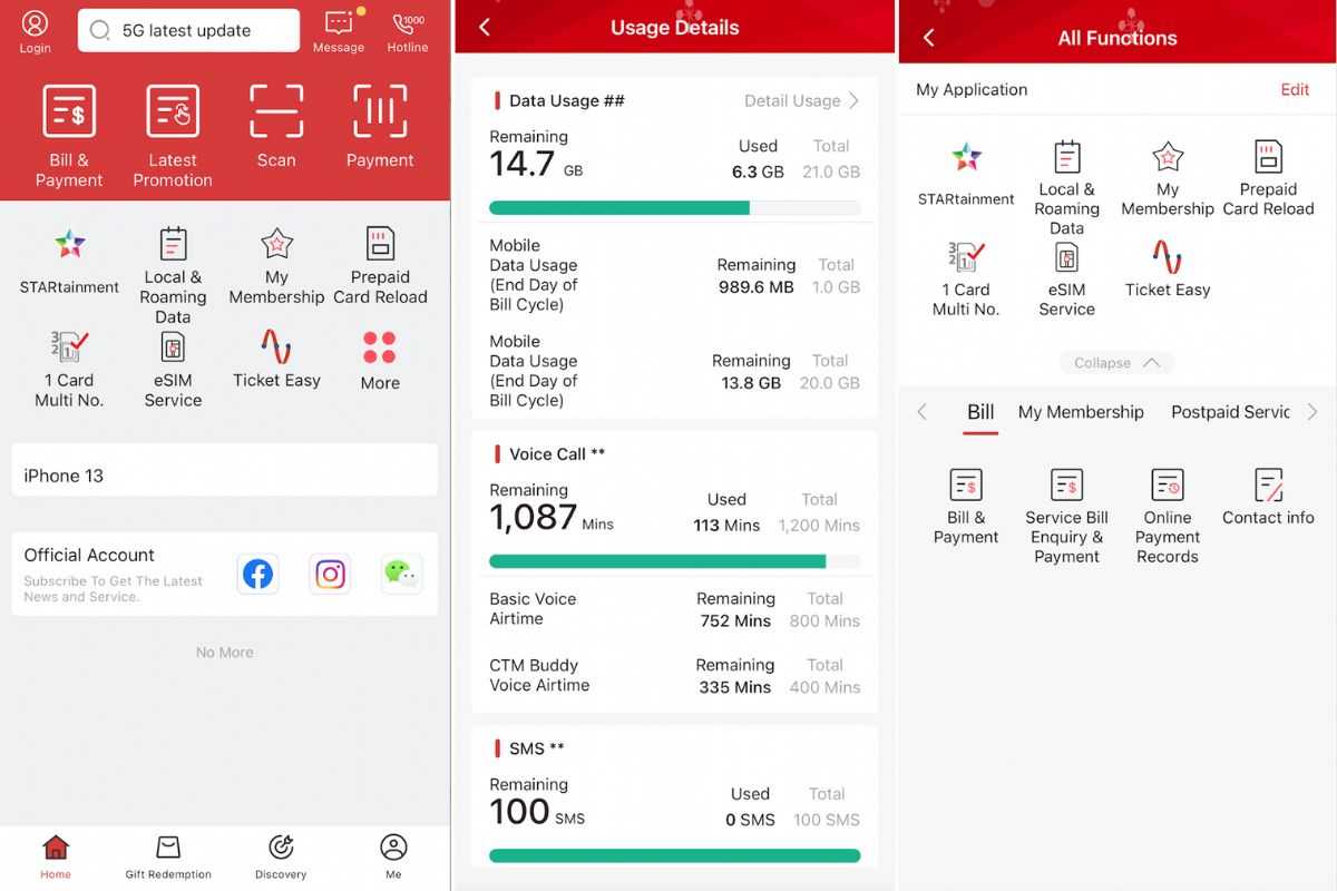 CTM SIM Cards and eSIM - Detailed Guide for Tourists