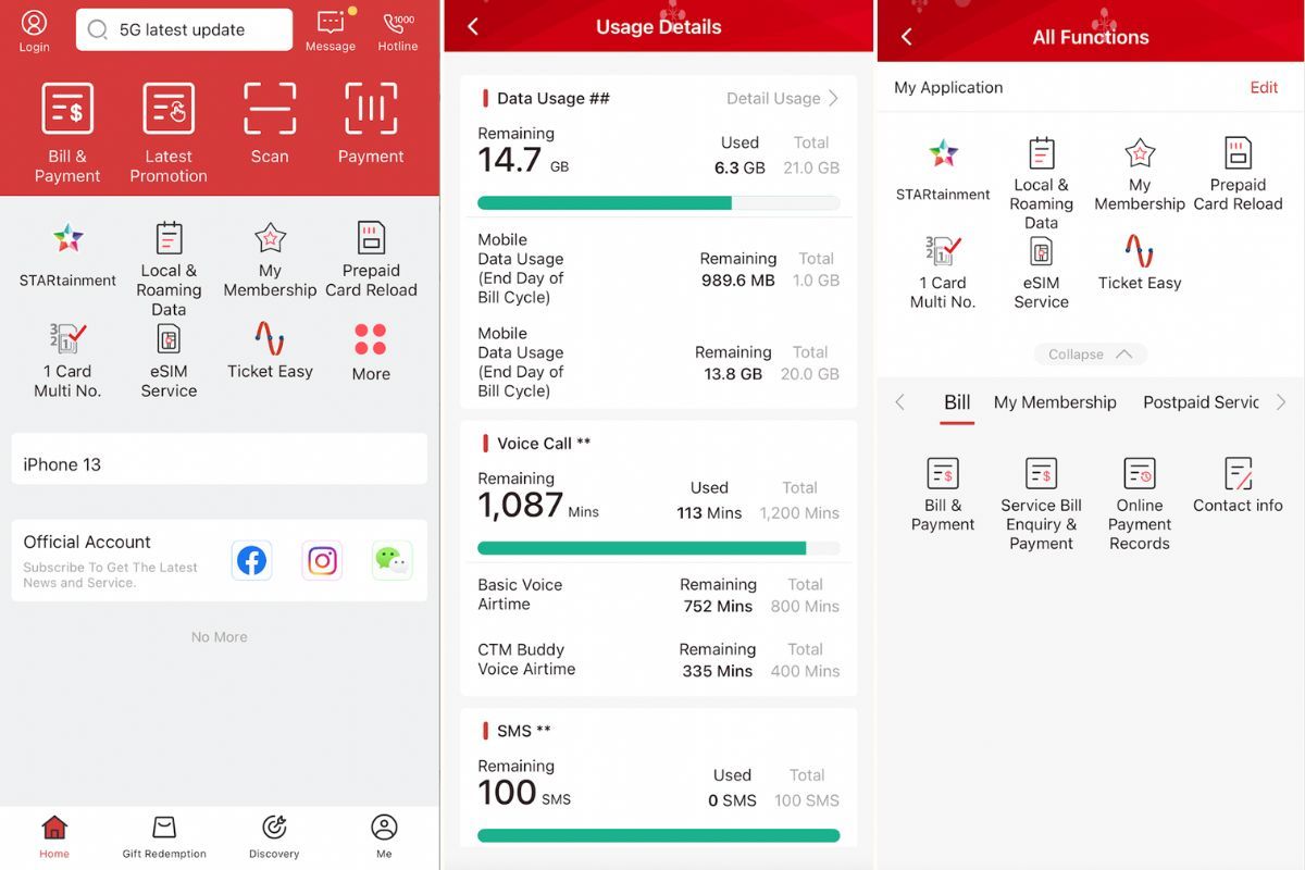 CTM SIM Cards and eSIM - Detailed Guide for Tourists